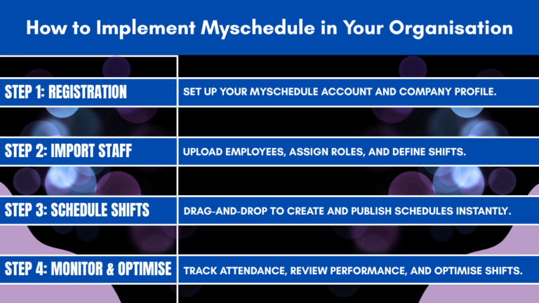 Myschedule Redefining the Future of Work Scheduling